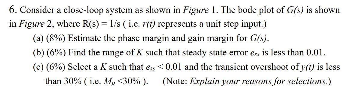 Solved 6. Consider a close-loop system as shown in Figure 1. | Chegg.com