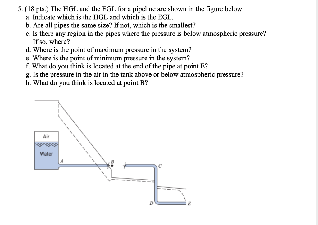 Solved 5. (18 pts.) The HGL and the EGL for a pipeline are | Chegg.com
