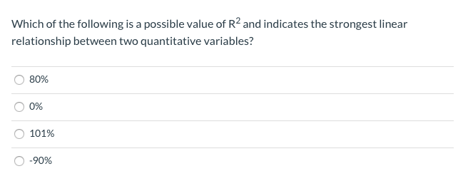 Solved Which of the following is a possible value of R2 and | Chegg.com