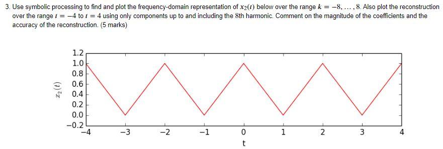 Solved 3. Use symbolic processing to find and plot the | Chegg.com