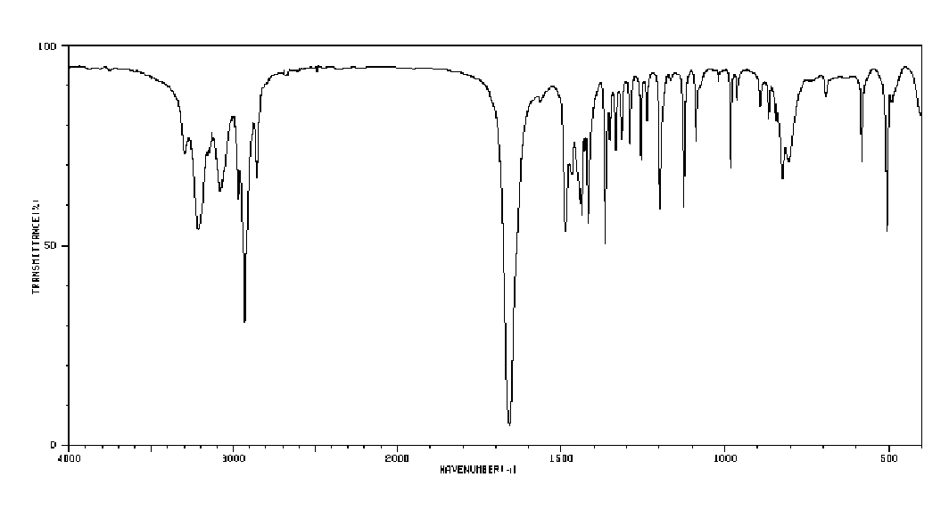 FIND IR Structure and Give Name of Structure | Chegg.com