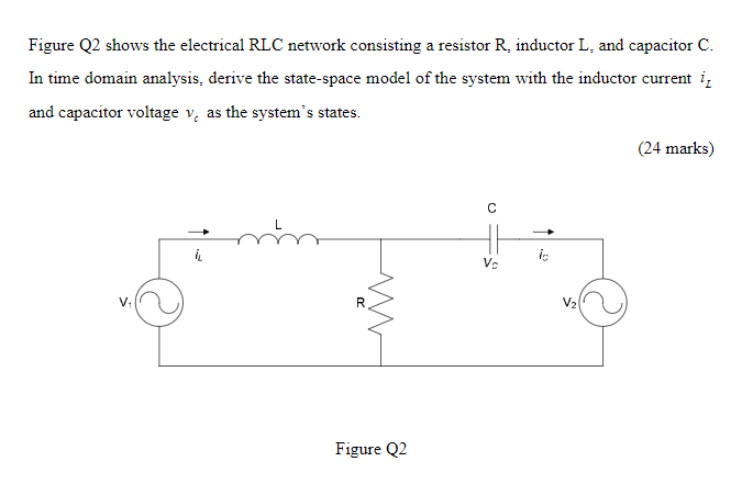 Solved Figure Q2 shows the electrical RLC network consisting | Chegg.com