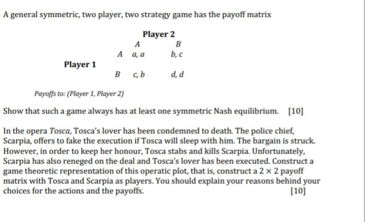 Solved A general symmetric, two player, two strategy game | Chegg.com