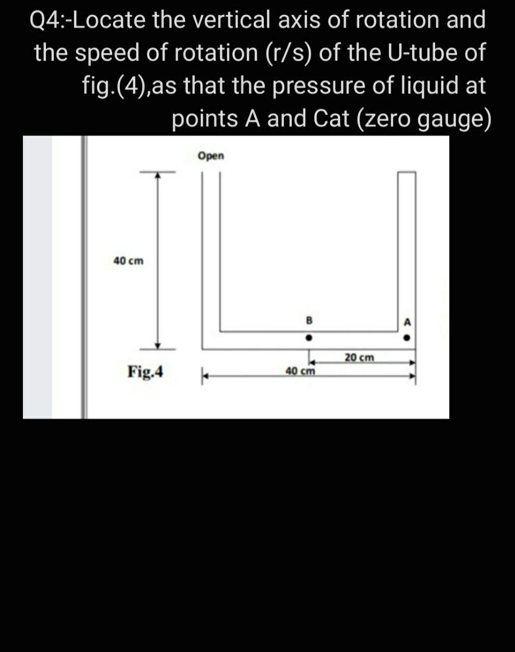 Solved Q4:-Locate the vertical axis of rotation and the | Chegg.com