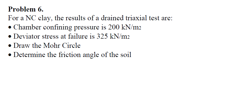 Solved Problem 6. For a NC clay, the results of a drained | Chegg.com