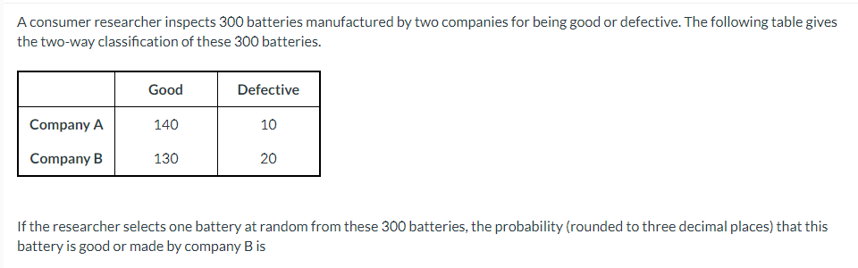 Solved A consumer researcher inspects 300 batteries | Chegg.com