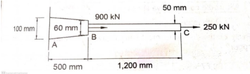 Solved Q.1. Two solid circular cross-section bars AB and BC | Chegg.com