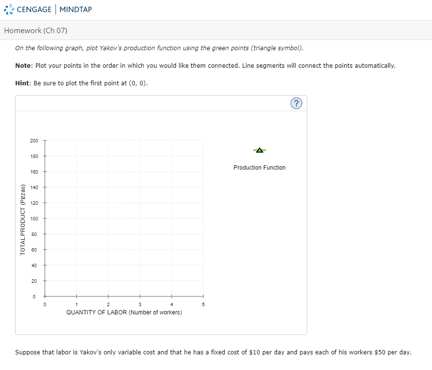 Solved 2. Short-run production costs Yakov's Performance | Chegg.com