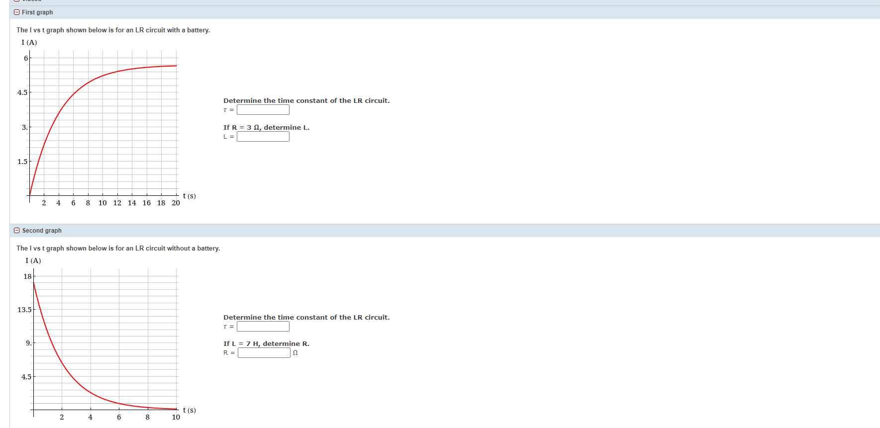 Solved The I vs t graph shown below is for an LR circuit | Chegg.com