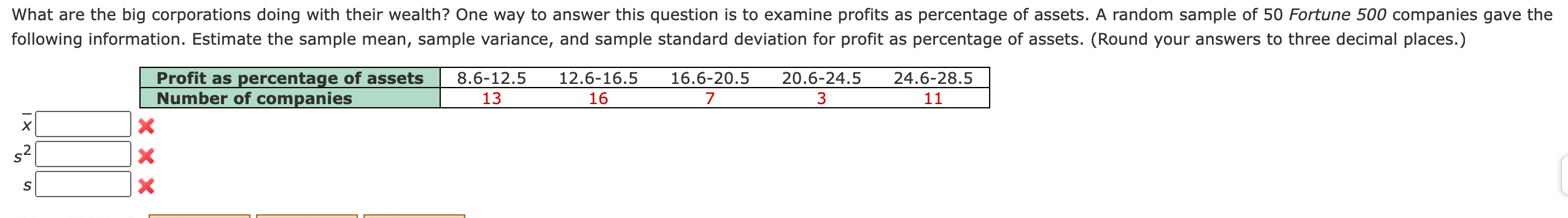 Solved \begin{tabular}{|l|ccccc|} \hline Profit as | Chegg.com