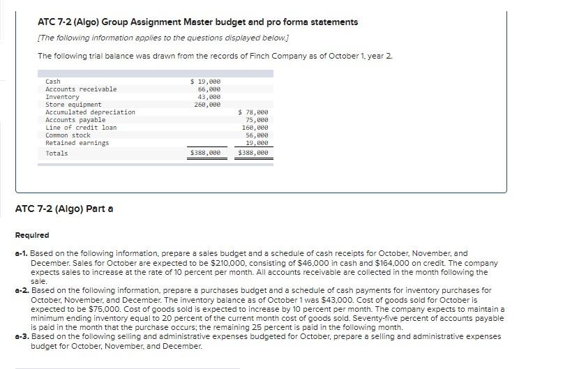 Solved ATC 7.2 (Algo) Group Assignment Master budget and pro | Chegg.com