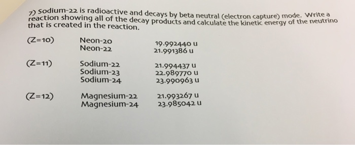 Solved Sodium-22 is radioactive and decays by beta neutral | Chegg.com