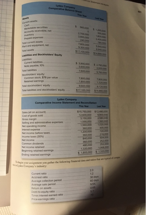 PROBLEM 14-15 Comprehensive Ratio Analysis Lo14-2. | Chegg.com