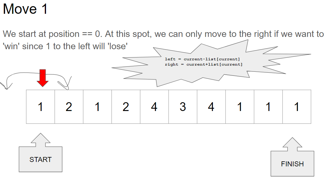 Python3 please! I'm having trouble understanding why | Chegg.com