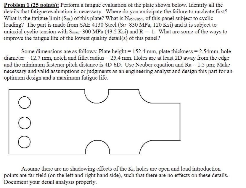 Solved Problem 1 ( 25 ﻿points): Perform a fatigue evaluation | Chegg.com