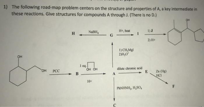 Solved The following road-map problem centers on the | Chegg.com