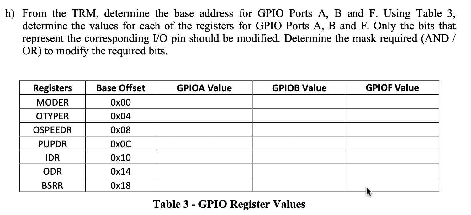 Solved 1) From the TRM, determine the base address for GPIO | Chegg.com
