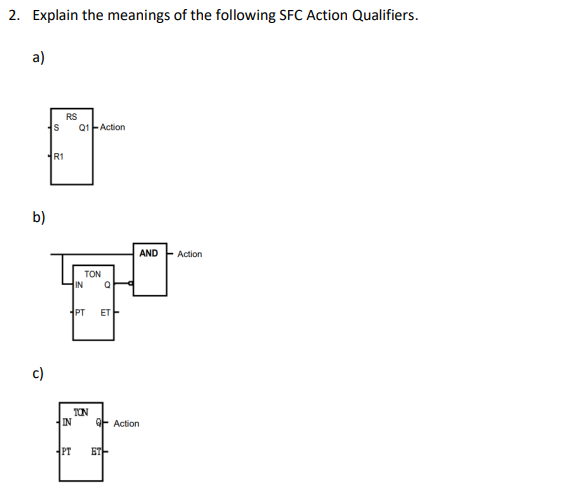 Solved 2. Explain the meanings of the following SFC Action | Chegg.com