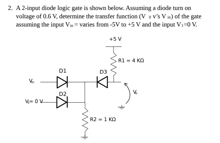 Solved 2. A 2-input diode logic gate is shown below. | Chegg.com