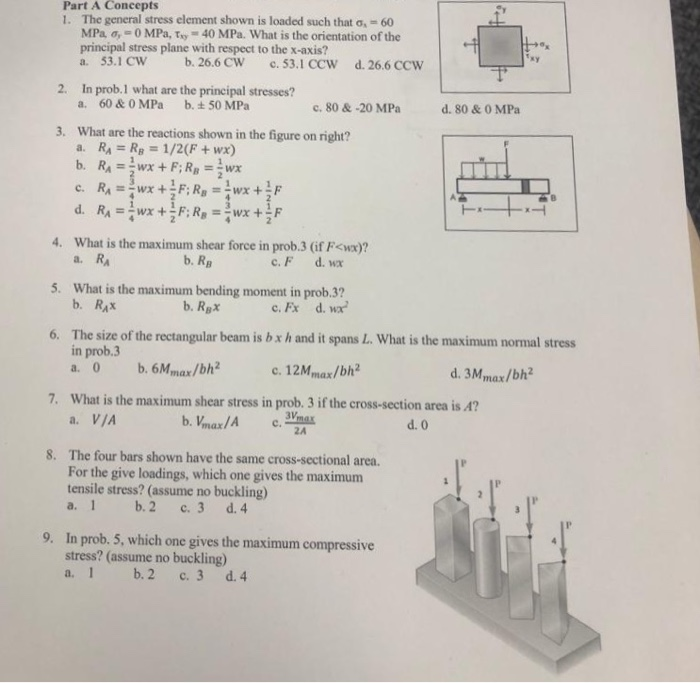 Solved Part A Concepts 1- The general stress element shown | Chegg.com