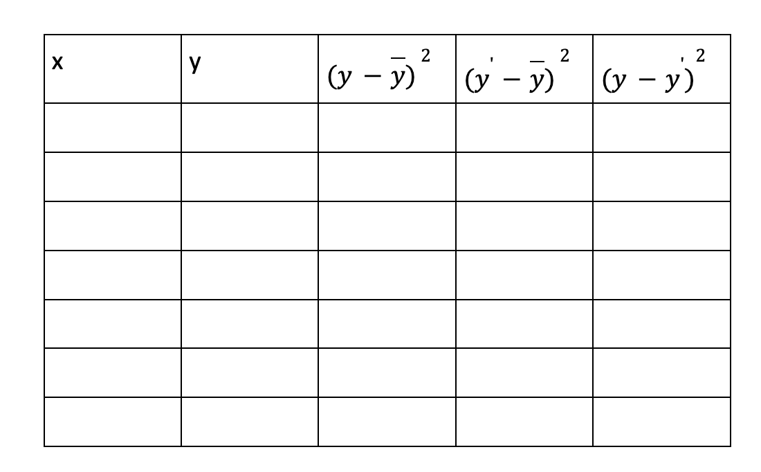 Solved EXAMPLE 10-12 Copy Machine Maintenance Costs A | Chegg.com