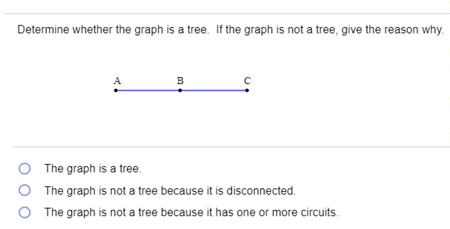 Solved Determine whether the graph is a tree. If the graph | Chegg.com