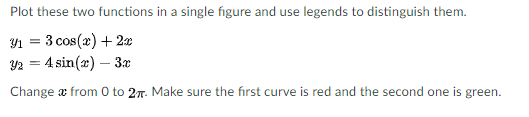 Solved Plot these two functions in a single figure and use | Chegg.com