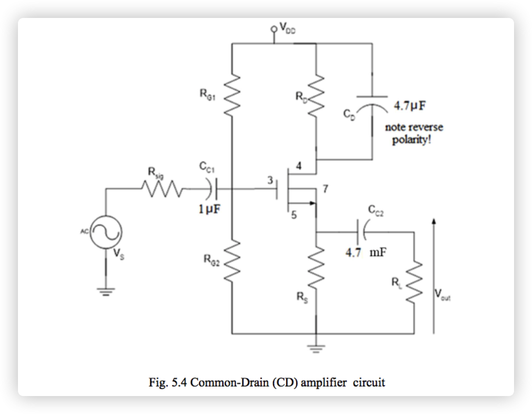 Post-lab questions: 1. Use LTSpice to observe and | Chegg.com
