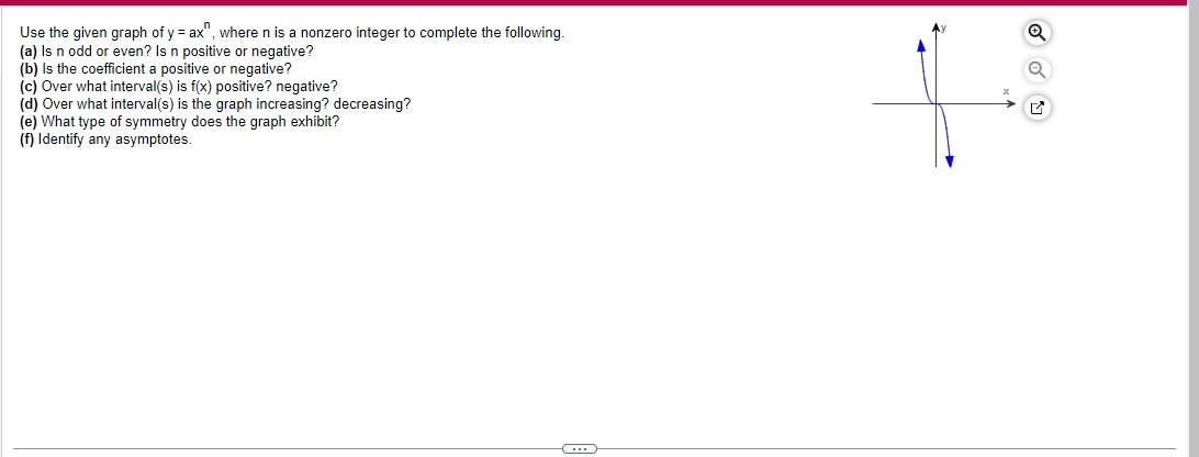 Solved Use the given graph of y=axn, where n is a nonzero | Chegg.com