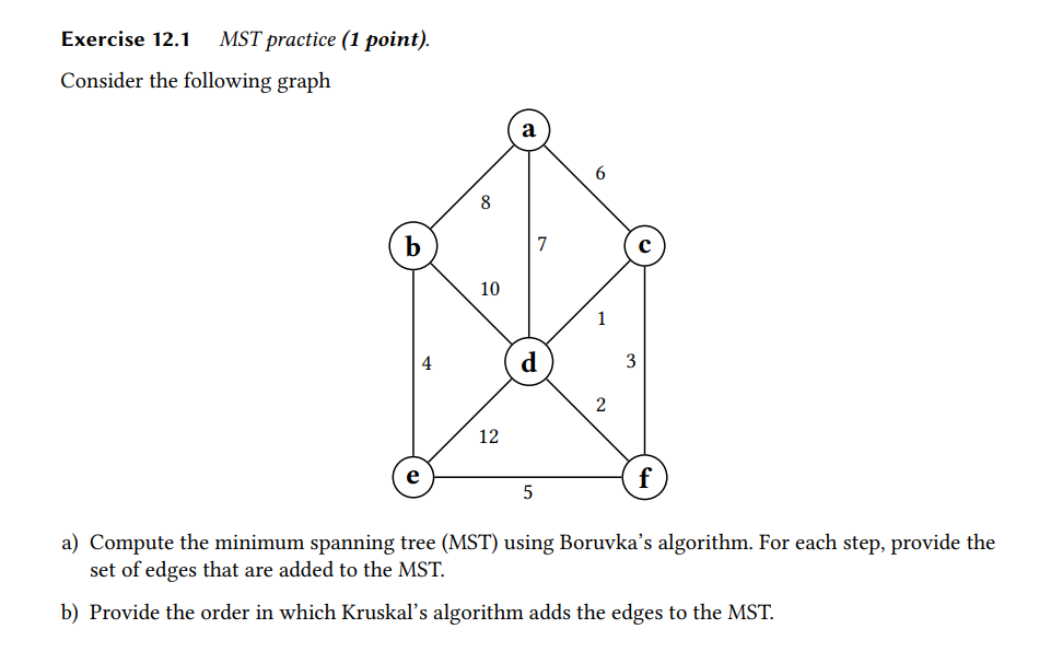 Solved Exercise 12.1 MST practice (1 point). Consider the | Chegg.com