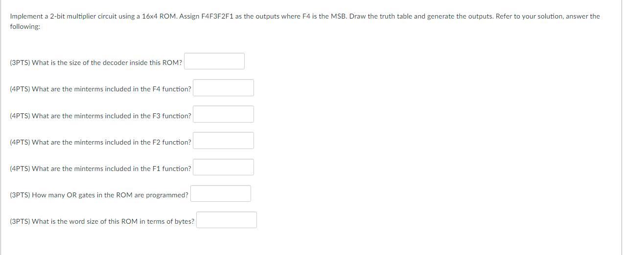 Solved Implement a 2-bit multiplier circuit using a 16X4 | Chegg.com