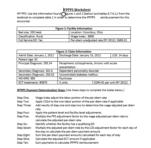 Solved LEPPPS Worksheet IPF PPS: Use the information found | Chegg.com