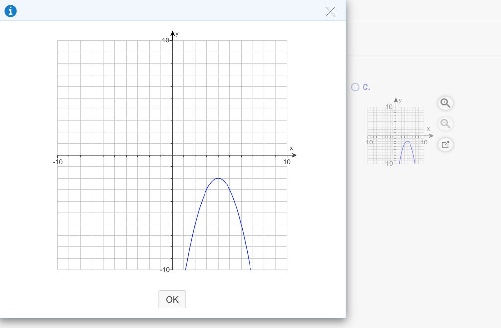 Solved X Х Draw a graph to match the descripti g(x) has a | Chegg.com