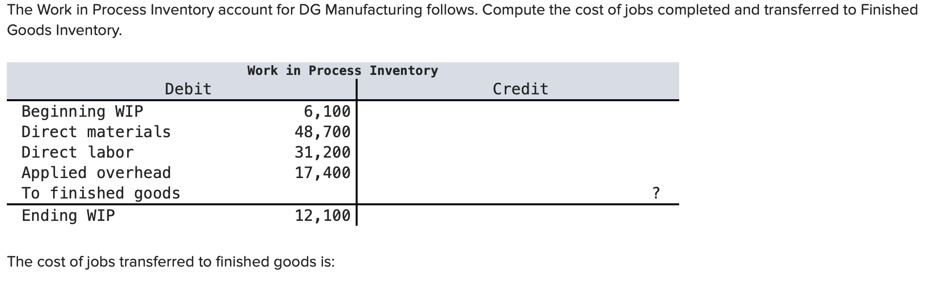 Solved The Work in Process Inventory account for DG | Chegg.com