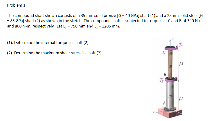 Solved Problem 1 The compound shaft shown consists of a 35 | Chegg.com