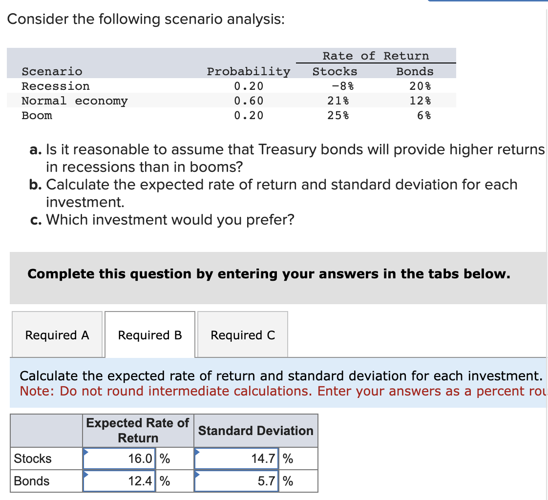 Solved Consider the following scenario analysis: a. Is it | Chegg.com