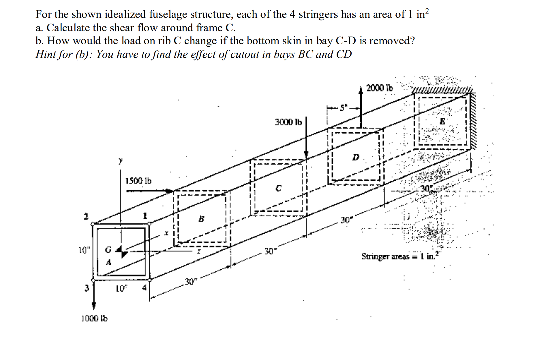 Solved For the shown idealized fuselage structure, each of | Chegg.com