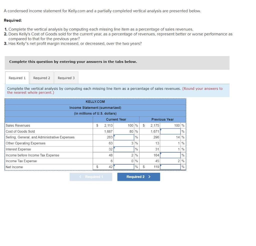 Solved A condensed income statement for Kelly.com and a | Chegg.com