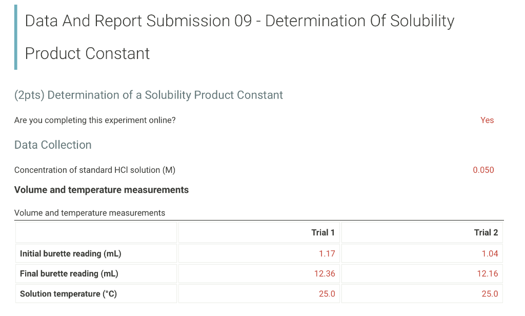 Solved Data And Report Submission 09 - Determination Of | Chegg.com