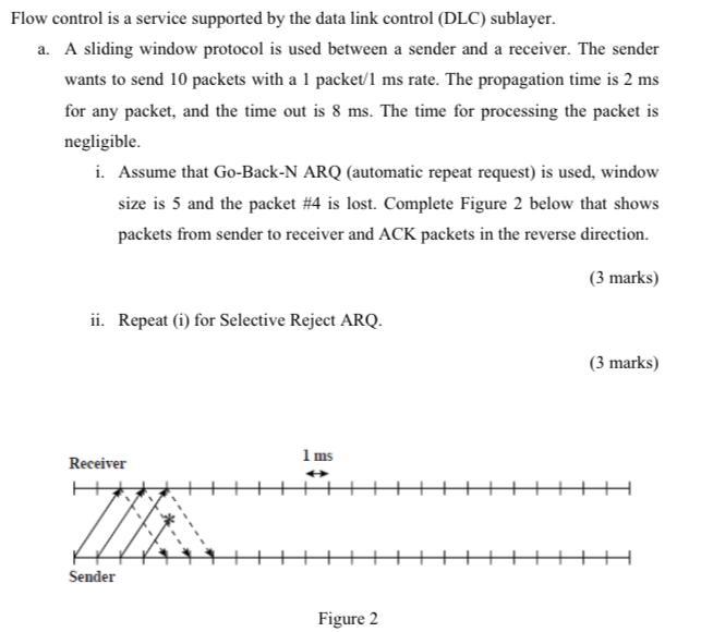 Solved Flow control is a service supported by the data link | Chegg.com