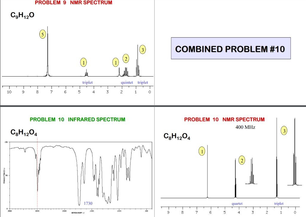 Solved PROBLEM 9 INFRARED SPECTRUM C7H120 COMBINED PROBLEM | Chegg.com