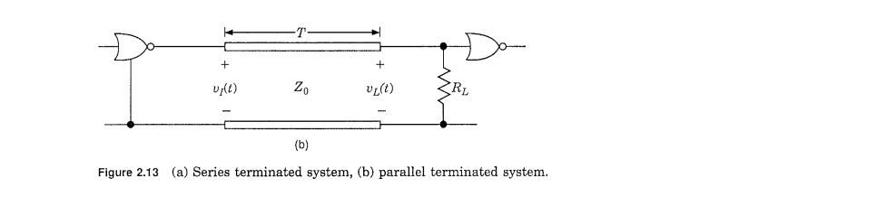 Solved P2.16 In figure 2.13 b, assume that the left gate | Chegg.com