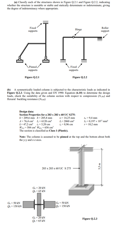 Solved (a) Classify each of the structures shown in Figure | Chegg.com