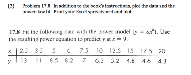(2) Problem 17.8. In addition to the book's | Chegg.com