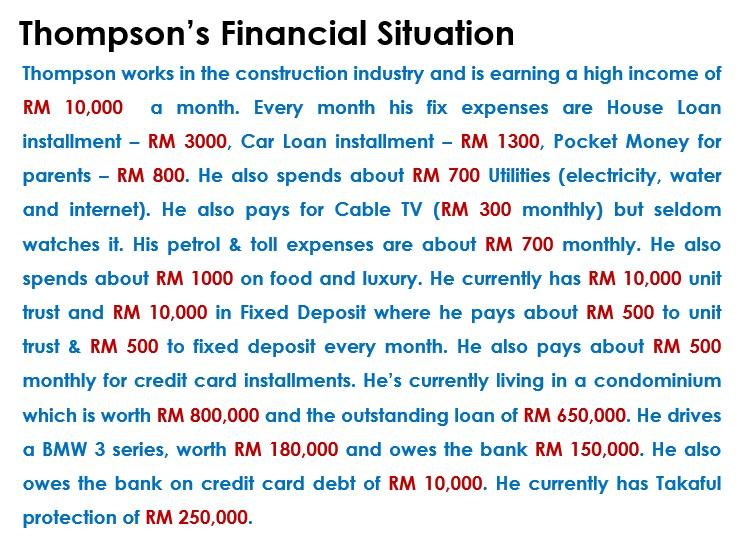Solved Thompson's Financial Situation Thompson works in the | Chegg.com