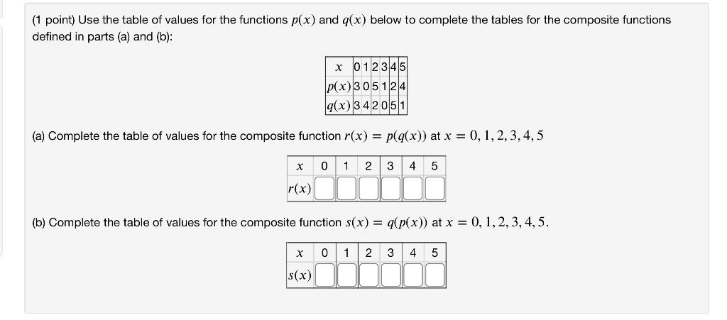 Solved 1 Point Use The Table Of Values For The Functions