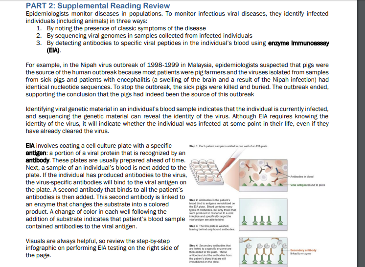 Solved PART 2: Supplemental Reading Review Epidemiologists | Chegg.com