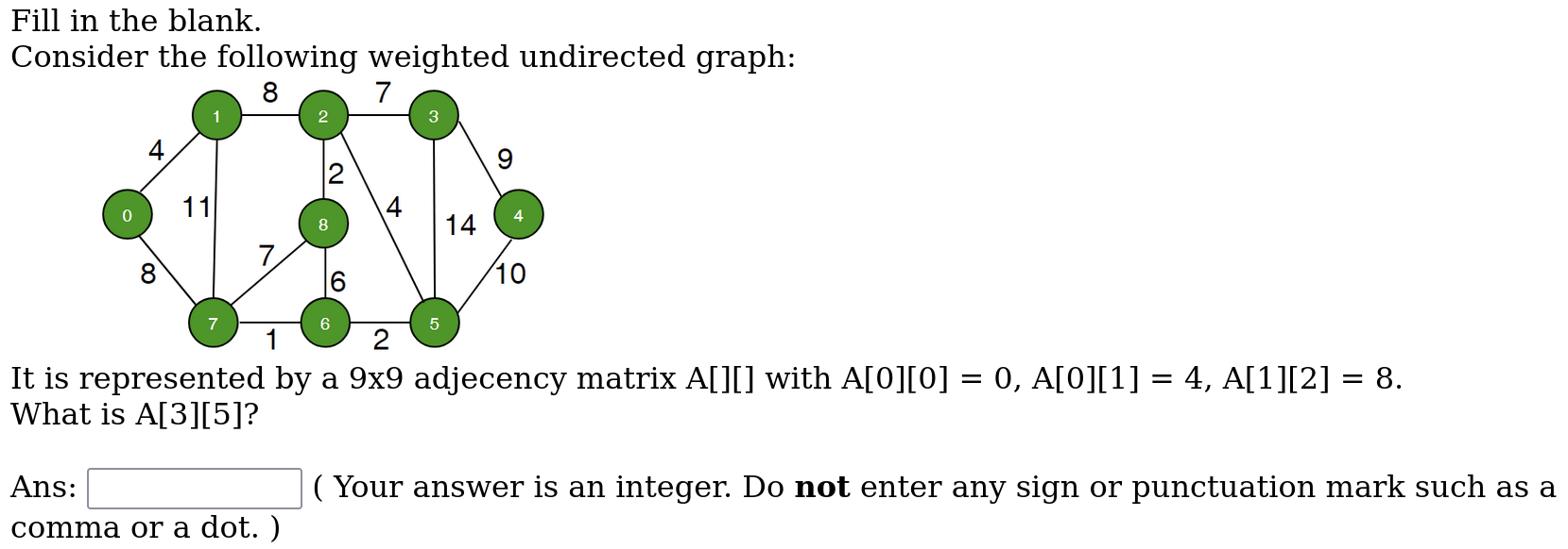 Solved Fill in the blank. Consider the following weighted | Chegg.com