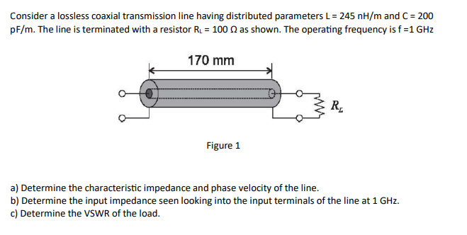 Solved Consider a lossless coaxial transmission line having | Chegg.com