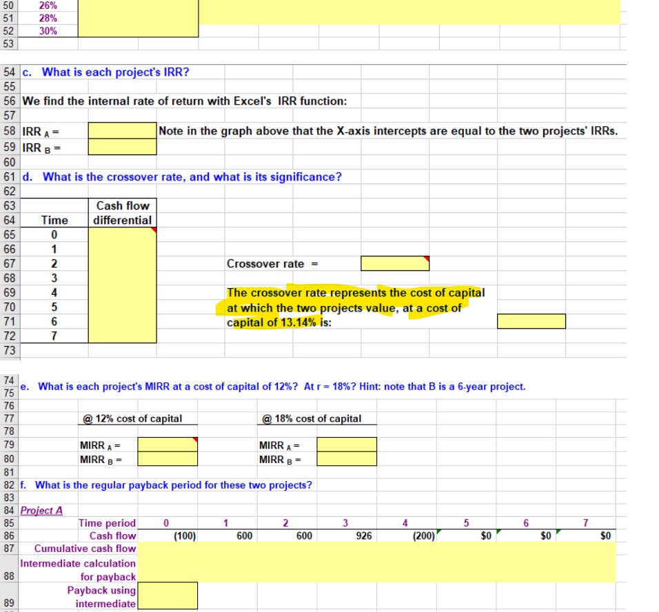 I only need the crossover rate represent the cost of | Chegg.com